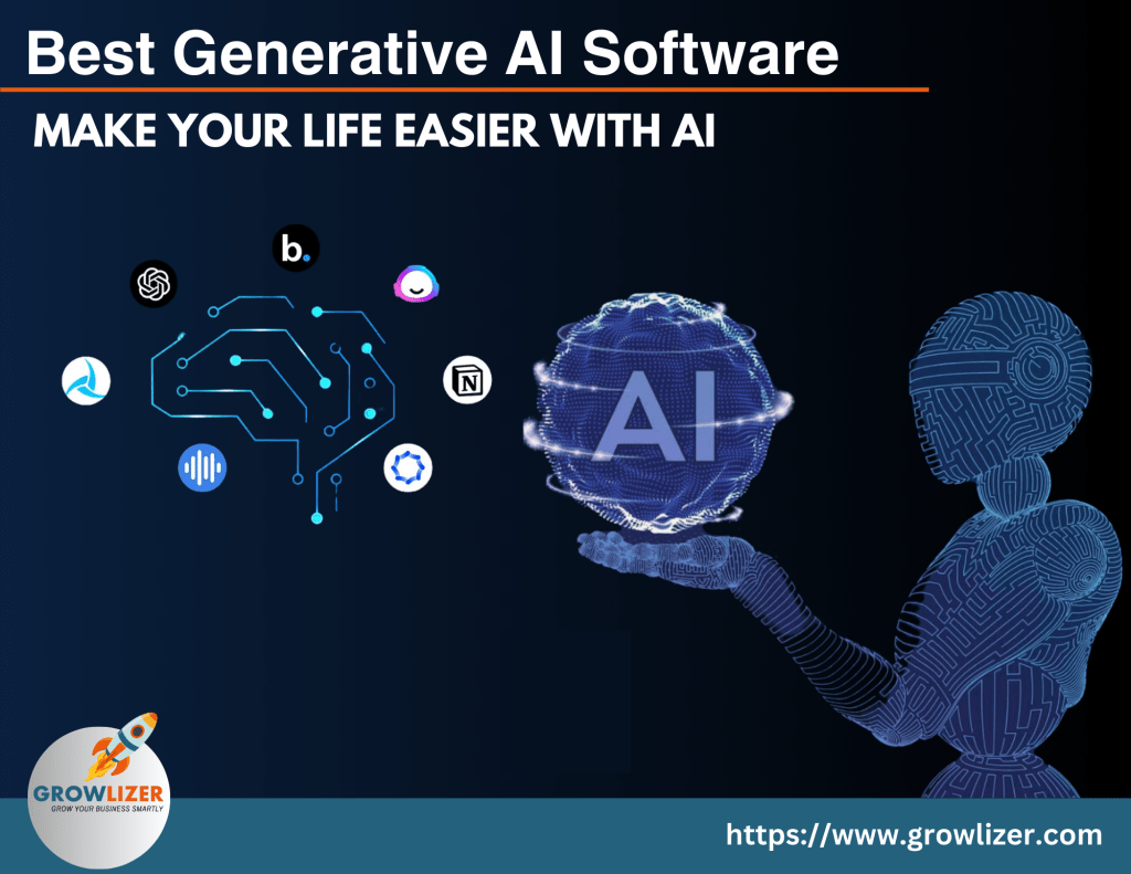 Explore Top 3 Generative Ai Tools